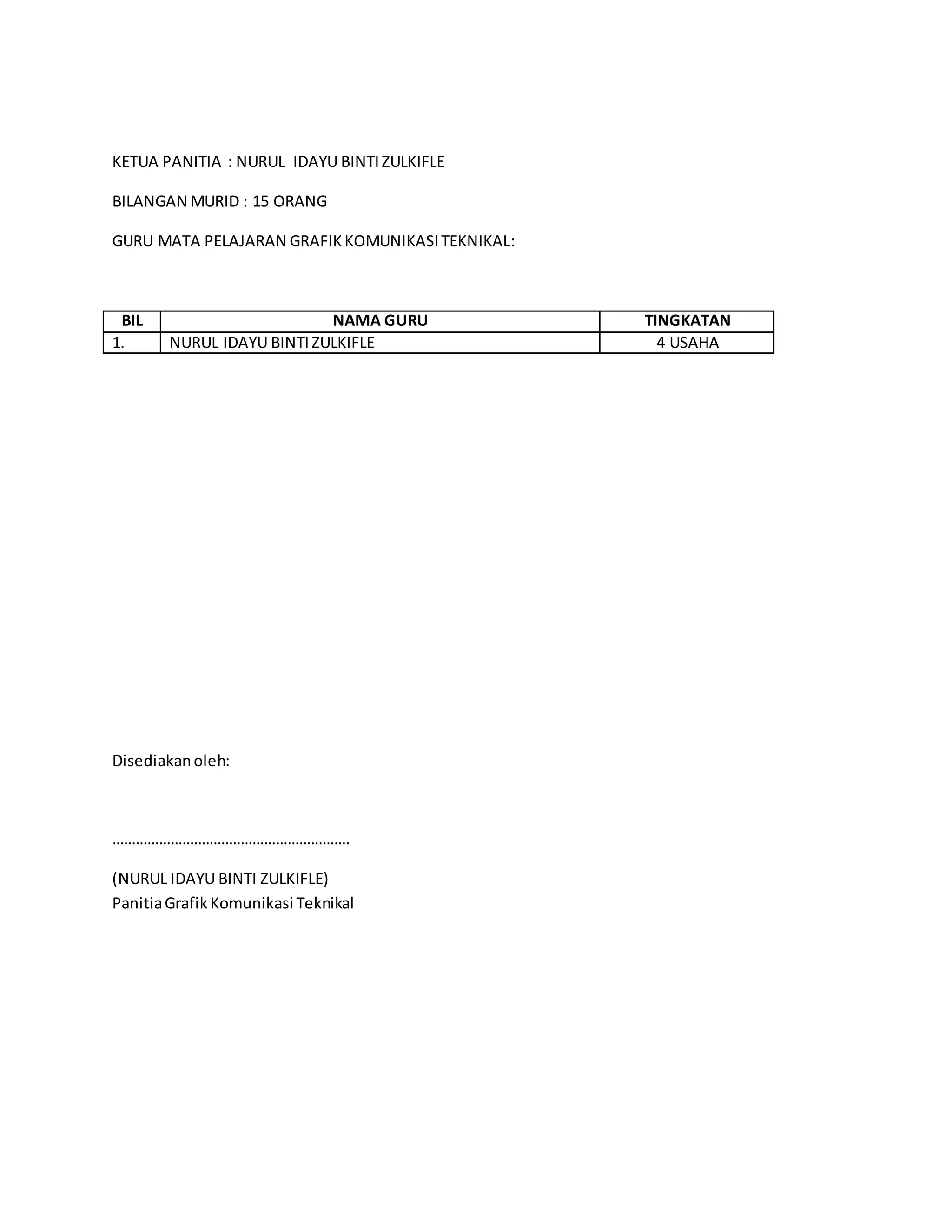 Post mortem pat gkt 2017 4 usaha | DOCX