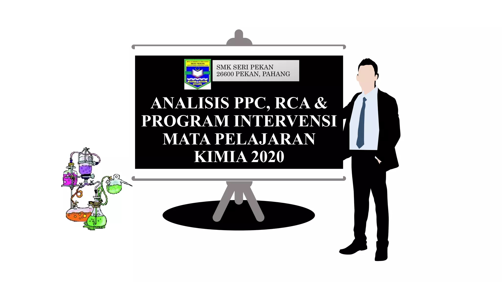 Post Mortem PPC 2020.pptx