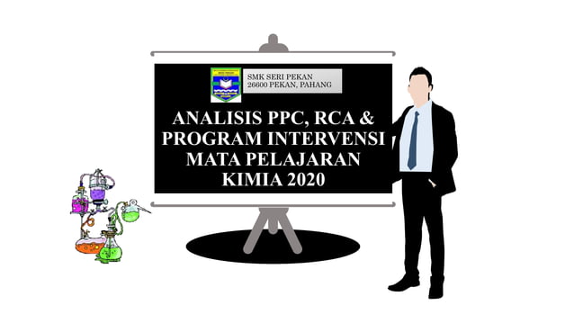 Post Mortem PPC 2020.pptx