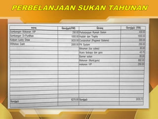 POST MORTEM SUKAN 2014.pptx