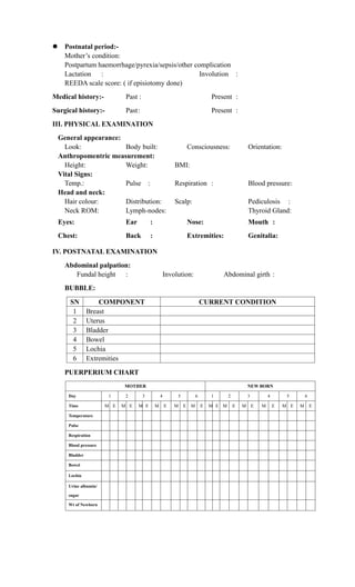 Postnatal Case Assessment-Format | PDF