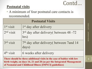 Postnatal check up.pdf