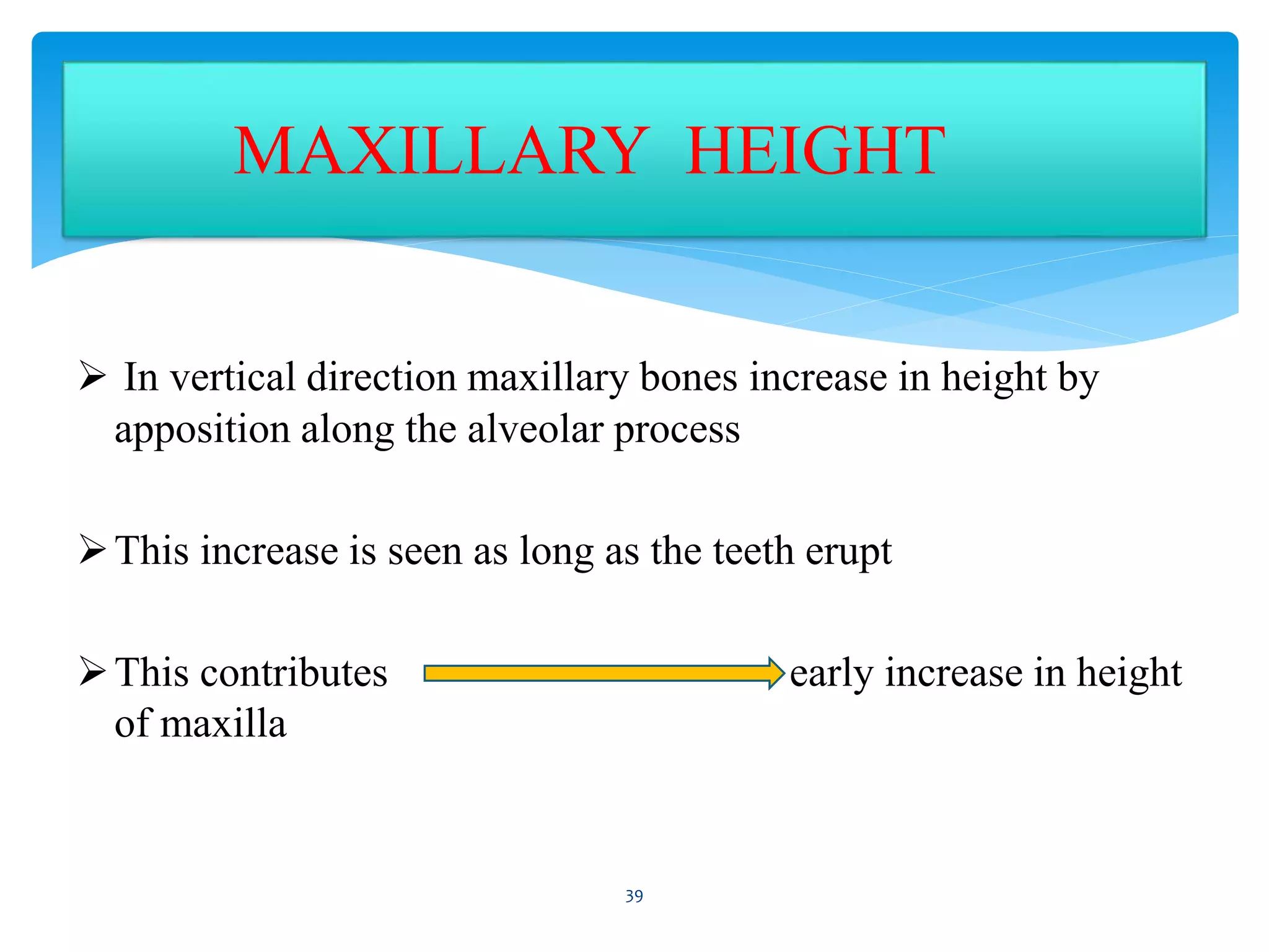 Post natal development of cranial base, maxilla and mandible | PPTX