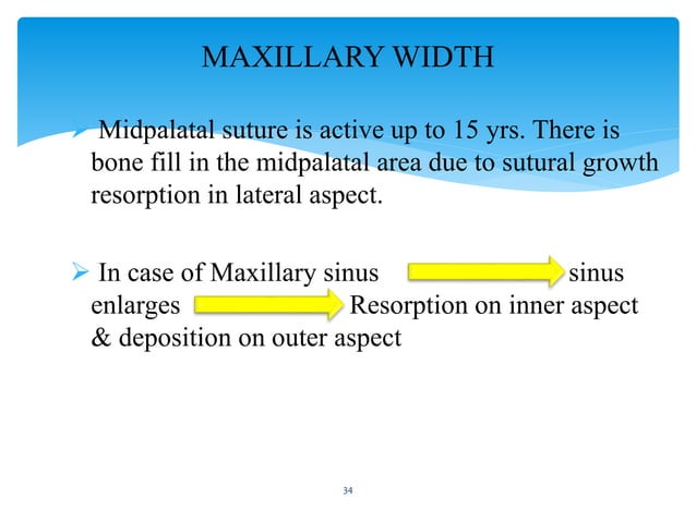 Post natal development of cranial base, maxilla and mandible | PPTX