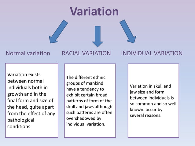 Postnatal growth and development | PPTX | Pregnancy | Reproductive Health