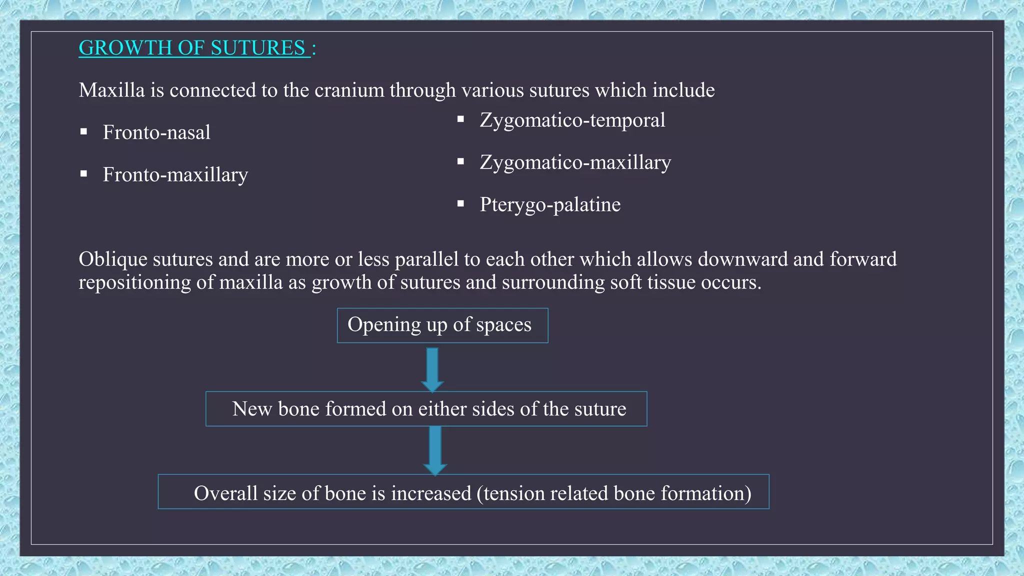 Post natal growth and development of cranio facial complex | PPTX