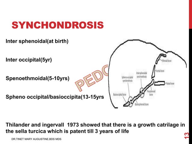 Postnatal growth of cranio facial structures | PPT