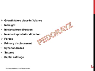 Postnatal growth of cranio facial structures | PDF