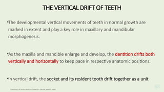 postnatal growth of maxilla and mandible.pptx