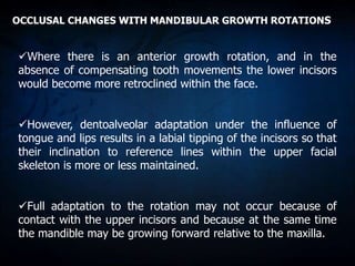 Postnatal growth of mandible | PPT