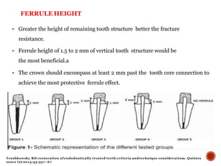 PostNdCore classification types n new trends | PPTX
