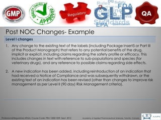 Post-NOC changes | PDF