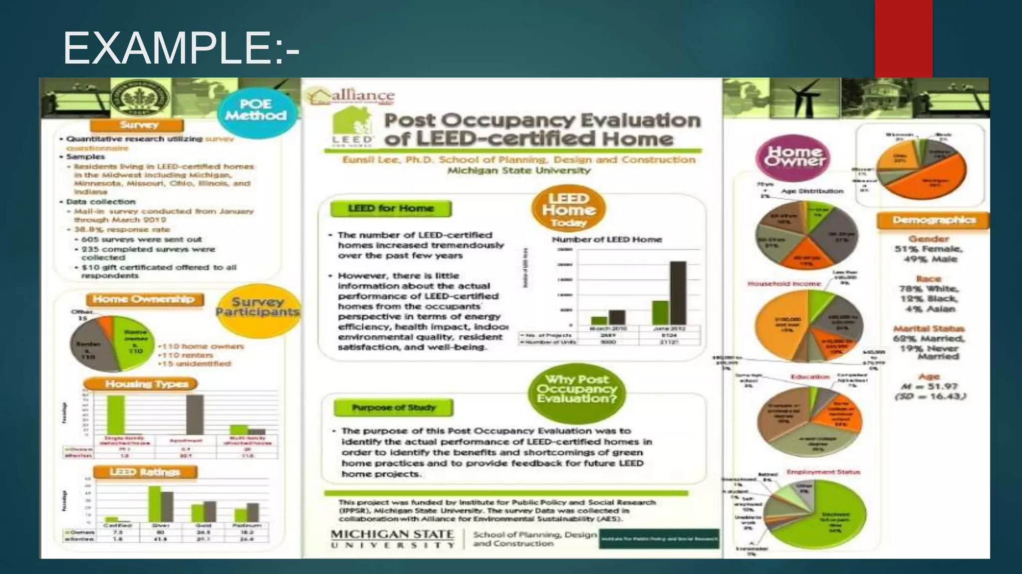 Post Occupancy Evaluation | PPTX