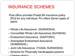 Post office(SB, FD, RD, Insurance schemes) | PPTX