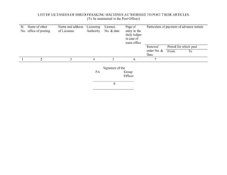 Indian Post office guide | PDF