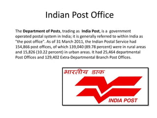 Post office in india | PPTX