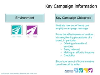 Post office summary | PPT