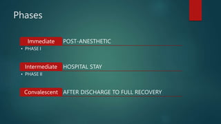 Postoperative care.pptx | First Aid | Injuries