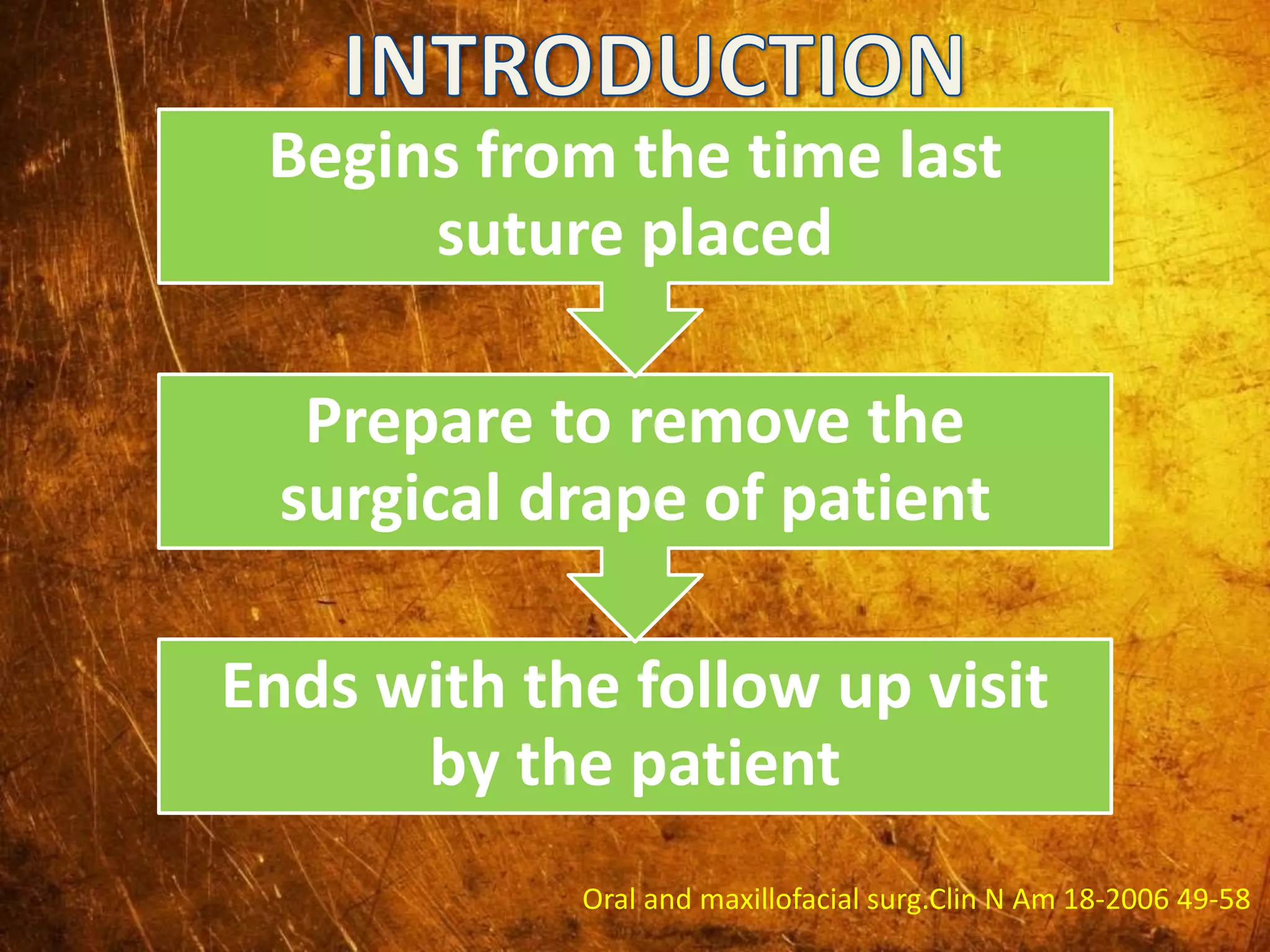POST OPERATIVE CARE : MAXILLO-FACIAL SURGERY | PPTX