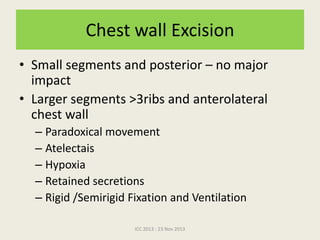Post op care thoracic Surgery | PPTX