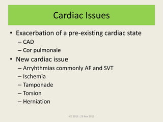 Post op care thoracic Surgery | PPTX