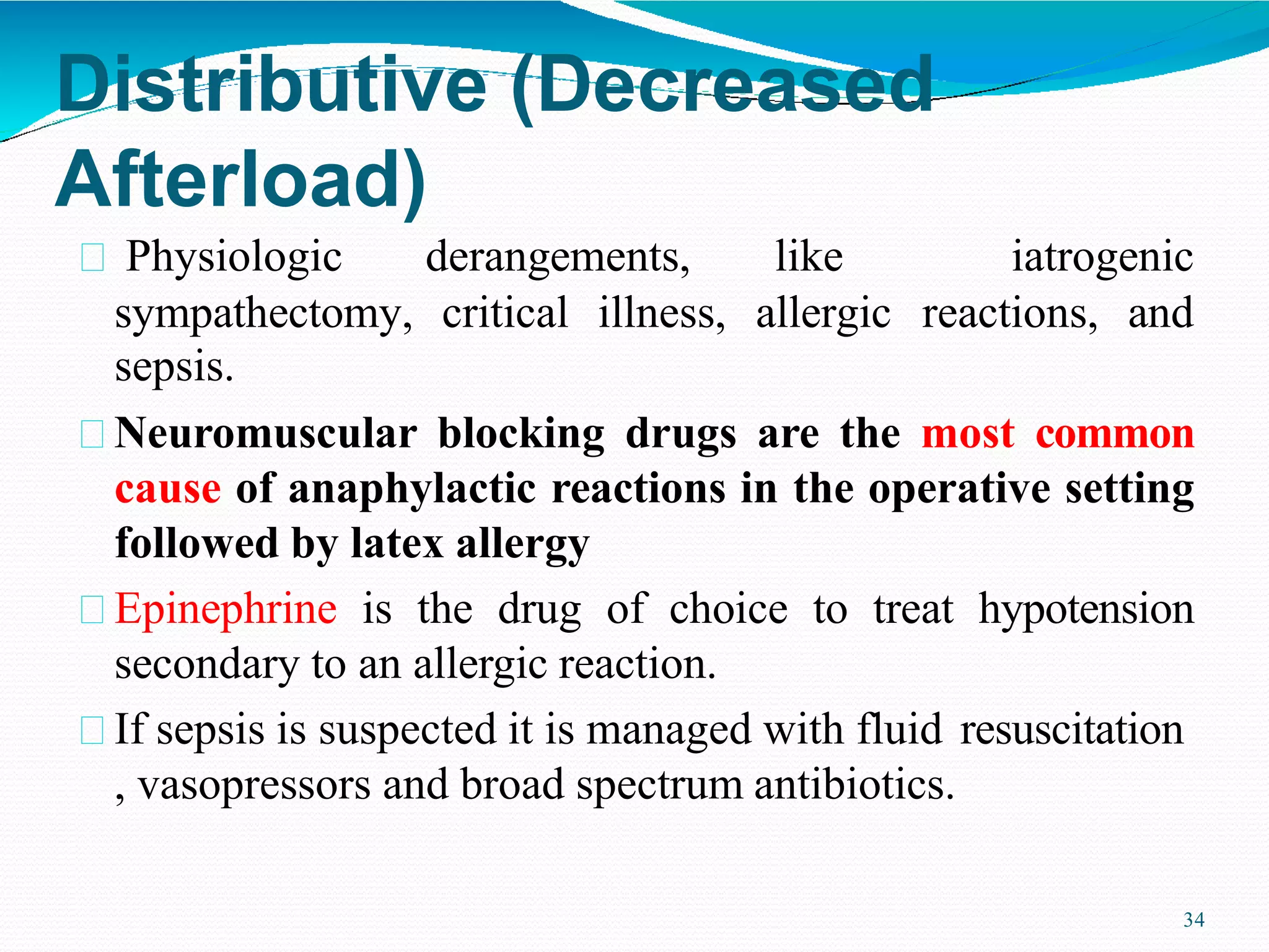Post operative complications & management.pptx