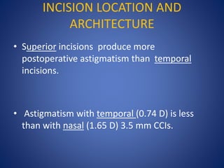Post operative astigmatism | PPTX
