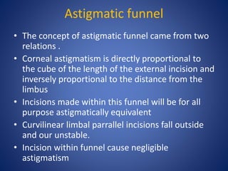 Post operative astigmatism | PPTX