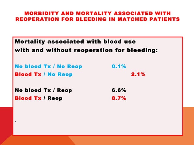 Postoperative bleeding & guidelines for transfusion | PPT | Blood ...