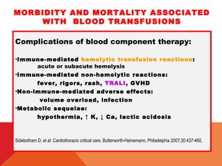 Postoperative bleeding & guidelines for transfusion | PPT