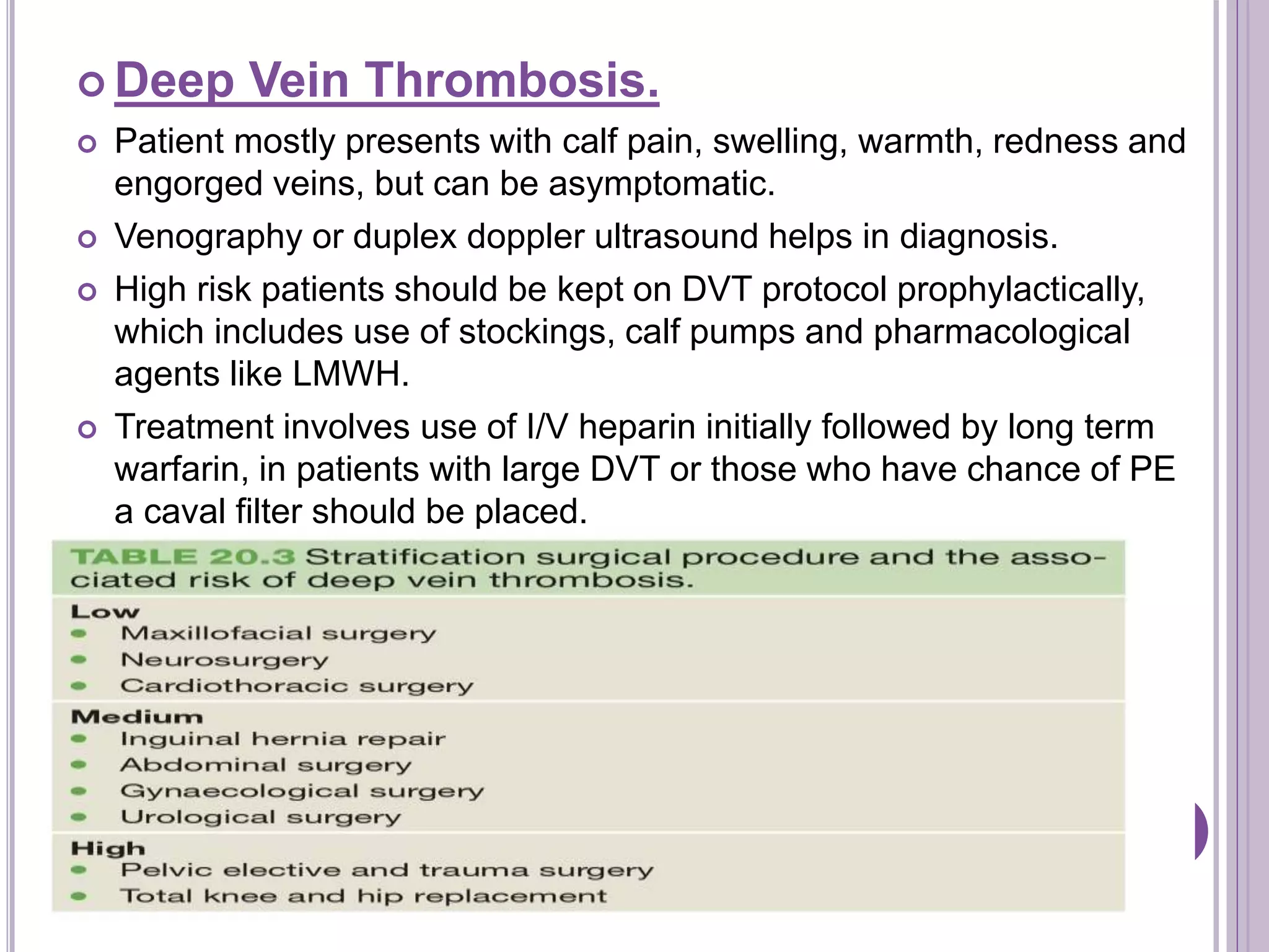 Postoperative care.pptx