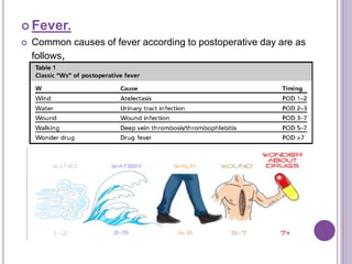 Postoperative care.pptx
