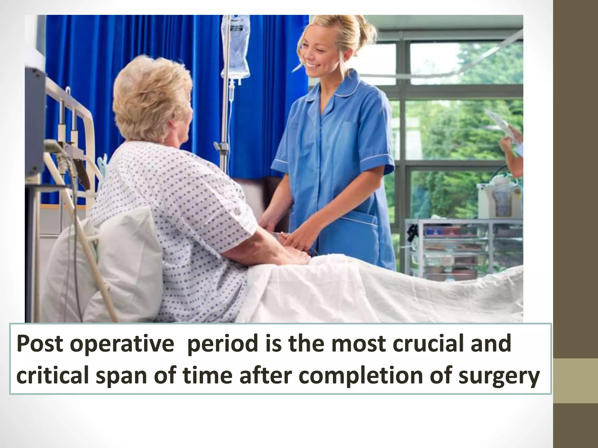 Post Operative Care | PACU | Complications | Treatment | PPTX