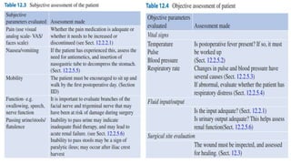 POST OPERATIVE CARE OF MAXILLOFACIAL SURGERY PATIENTS.pptx