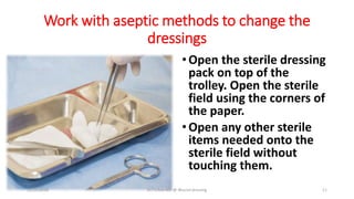BIOSAFETY IN SURGICAL DRESSING ROOMS How to care for an incision, and ...
