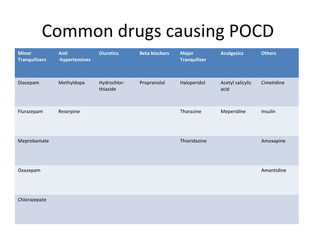 Postoperative cognitive dysfunction (pocd) in the (1) | PPT
