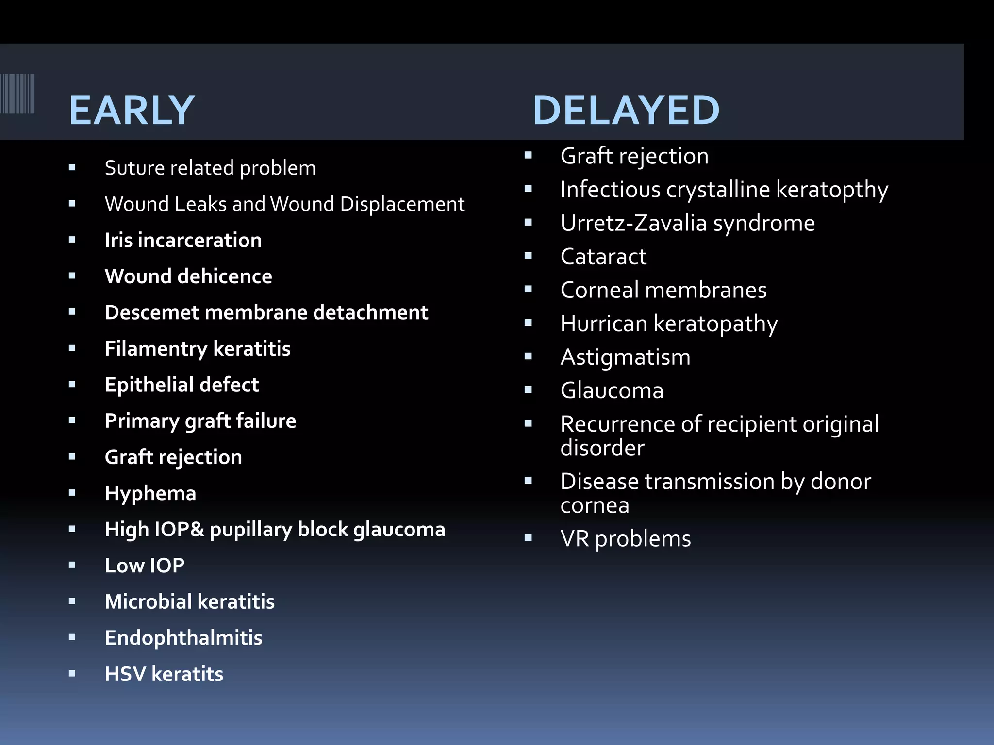 Postoperative complication of penetrating keratoplasty | PPTX