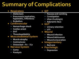 Post operative complications | PPT