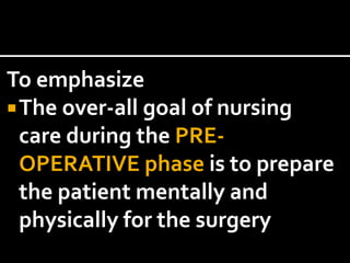 Post operative complications | PPT