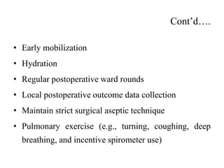 post operative complications MEDICAL.pptx