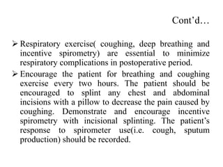 post operative complications MEDICAL.pptx