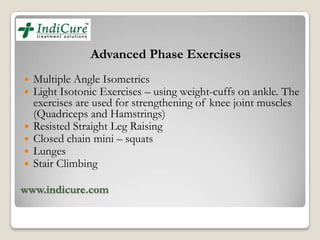 Post operative exercises after total knee replacement surgery | PPTX