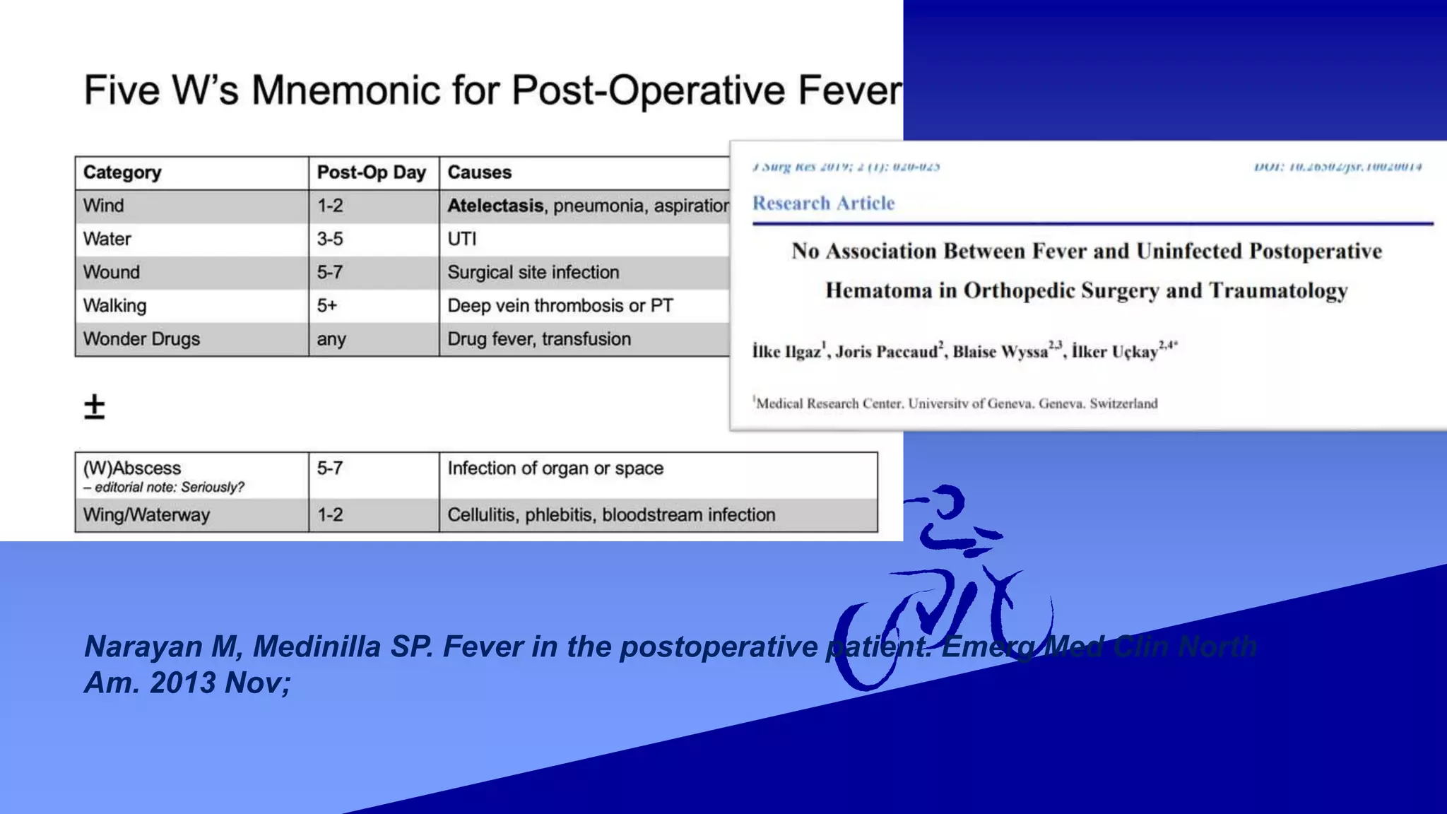 POSTOPERATIVE FEVER | PPTX