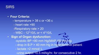 POSTOPERATIVE FEVER | PPTX