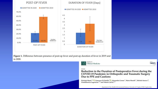 POSTOPERATIVE FEVER | PPTX