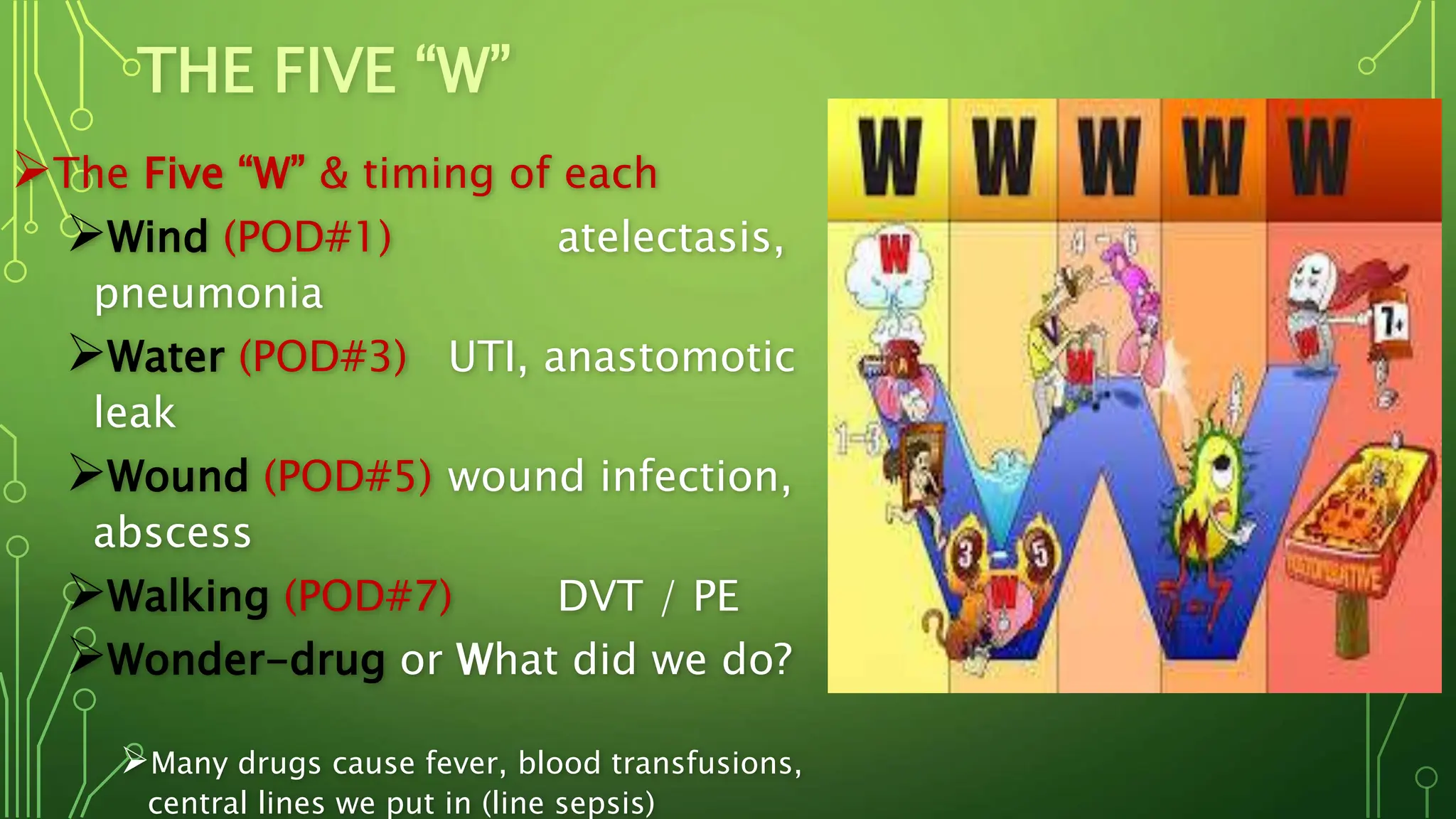 POST OPERATIVE FEVER.pptx