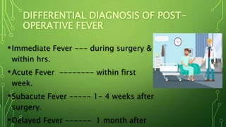 POST OPERATIVE FEVER.pptx