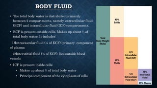 Postoperative fluid and electrolyte management.pptx