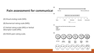 postoperative fluids and pain control.pptx