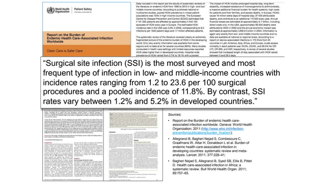 post operative infection (2).pptx1235365 | PPTX
